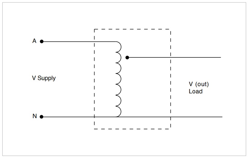 Transformers - CMP Controls
